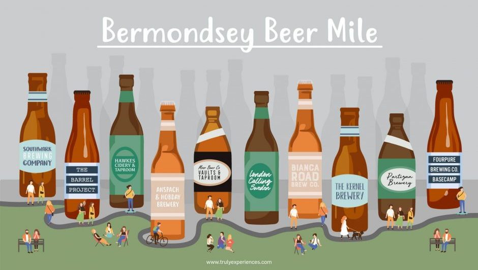 Bermondsey Beer Mile - The Ultimate Guide & Map