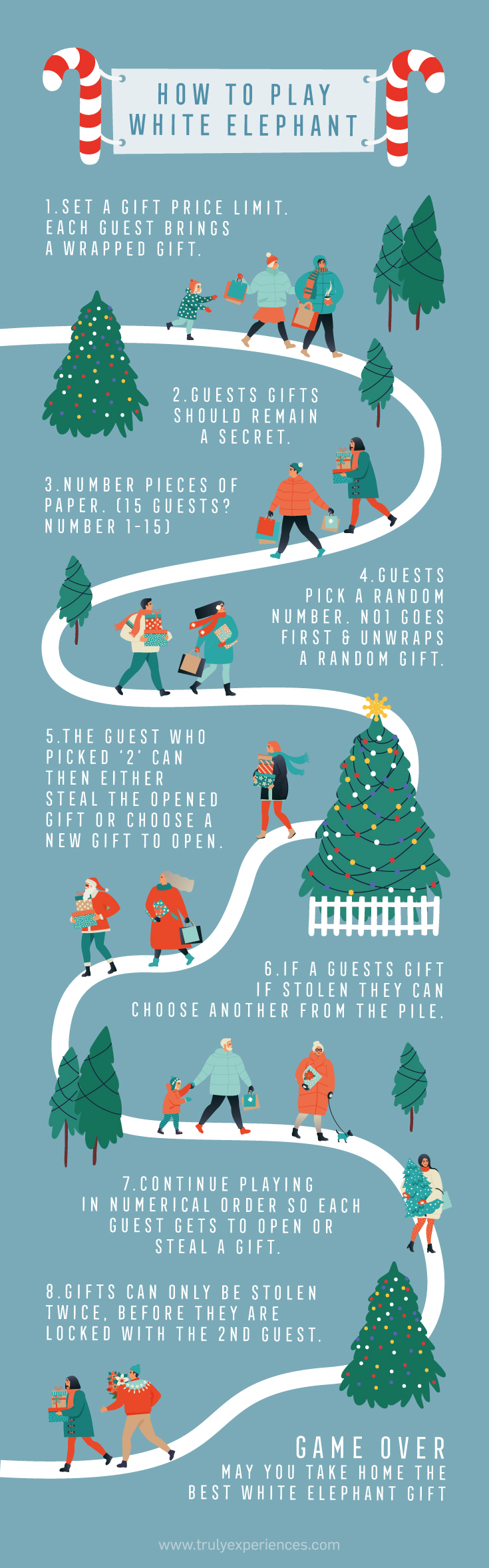 White Elephant Gift Exchange - History, Rules, Tips & More