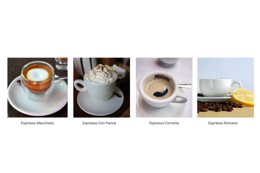 Illustrated Guide to Espresso Based Drinks